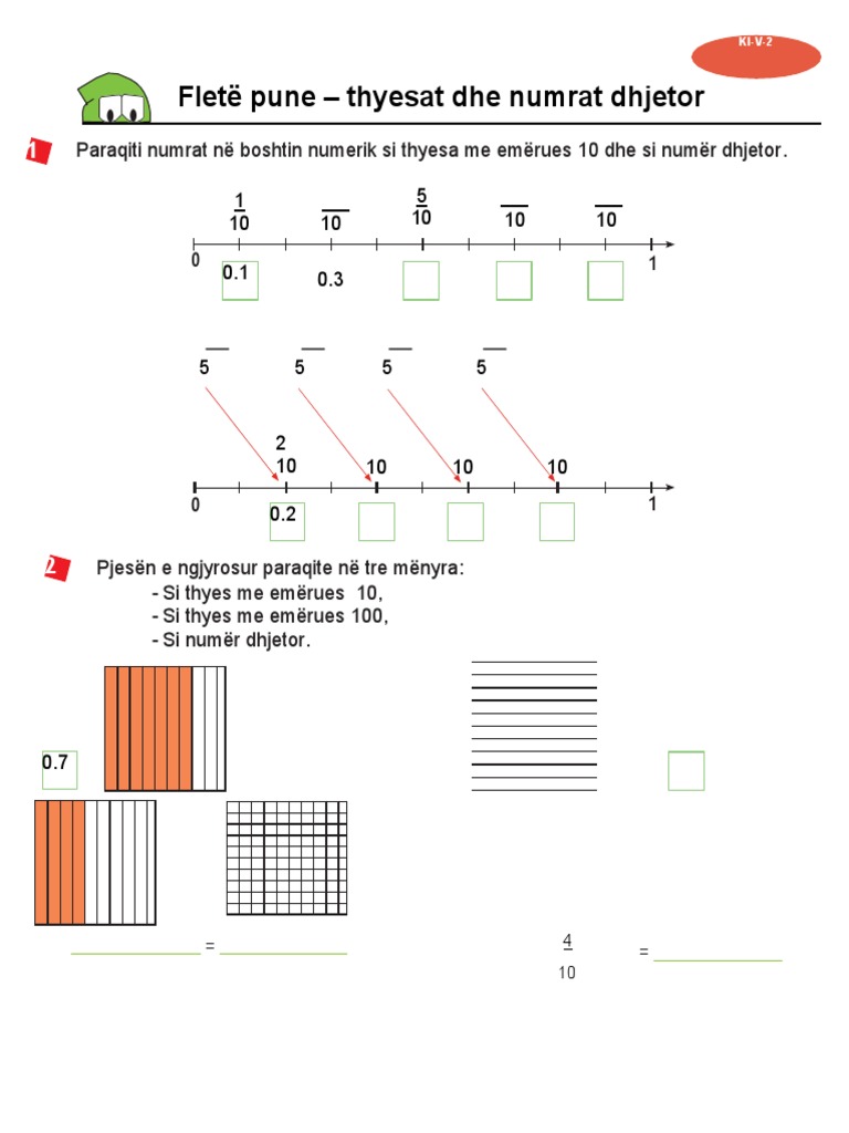 Fletë Pune - Thyesat Dhe Numrat Dhjetor: Paraqiti Numrat Në Boshtin ...