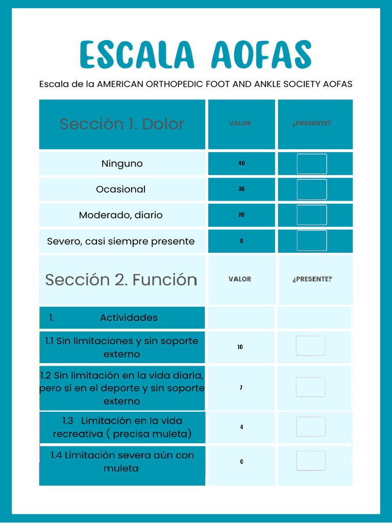 Escala AOFAS: Evaluación del Pie y Tobillo | PDF