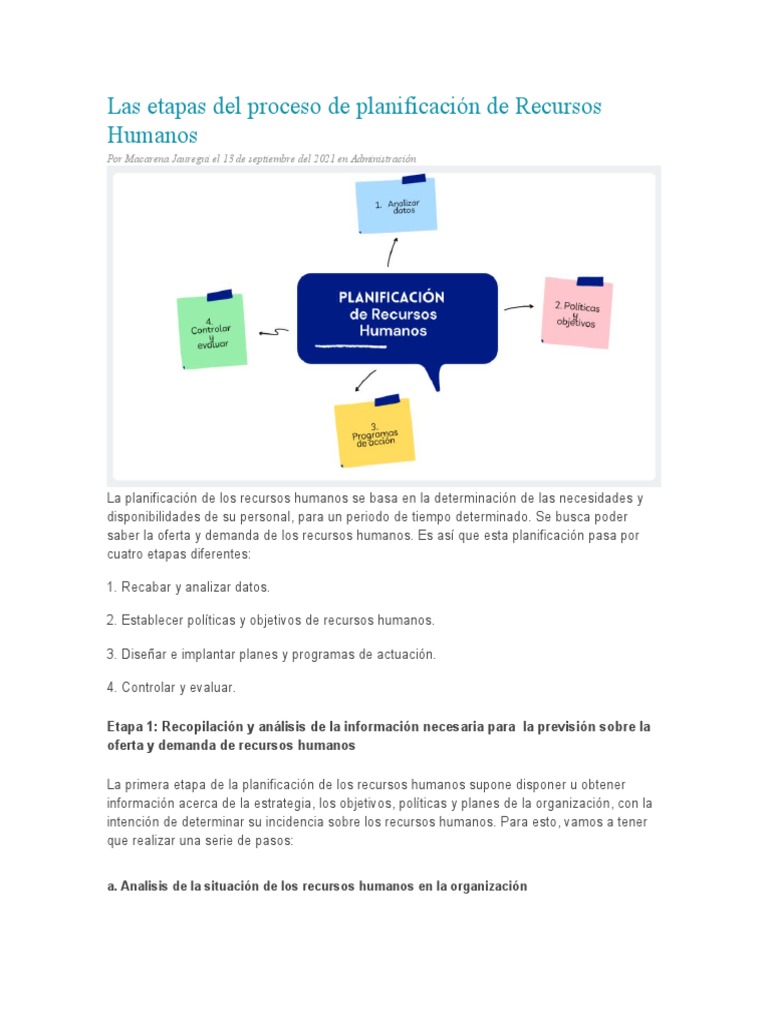 Las Etapas Del Proceso de Planificación de Recursos Humanos | Descargar gratis PDF | Gestión de ...
