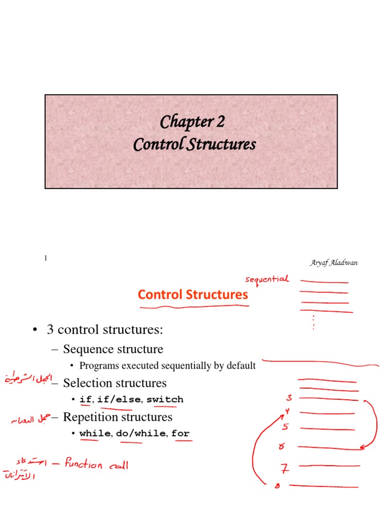 Control Structures: Aryaf Aladwan | PDF | Control Flow | C++