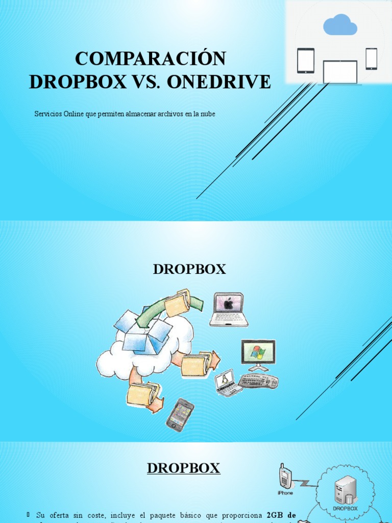 Comparación Dropbox Vs One Drive | PDF | Microsoft Office | Informática