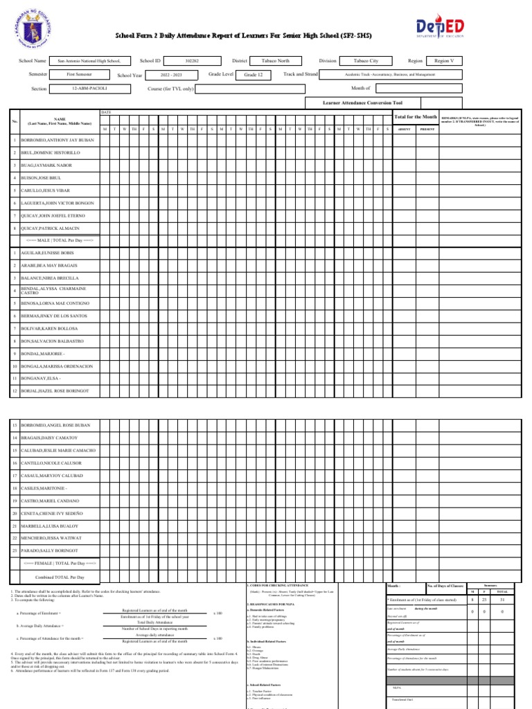 School Form 2 12 Abm 2022 2023 | PDF
