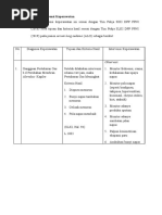 Diagnosa Keperawatan Nausea | PDF