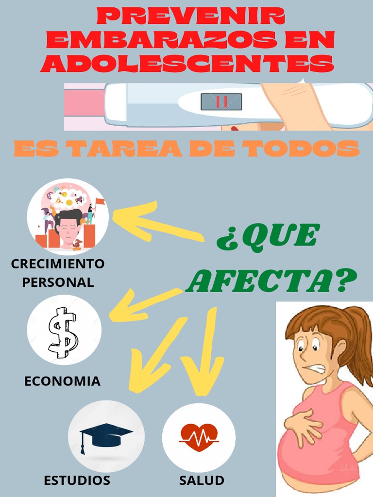 Prevenir Embarazos en Adolescentes | PDF