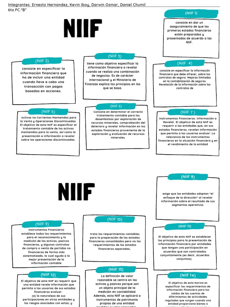 Semana - 8 - Organizador Gráfico de La NIIF y NIC - Ernesto Hernández ...