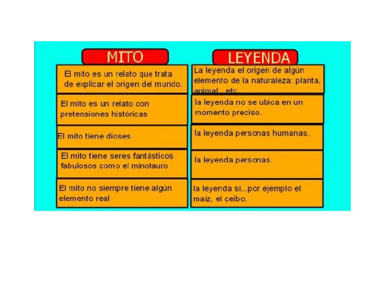 Cuadro Comparativo Entre Mito y Leyenda | PDF