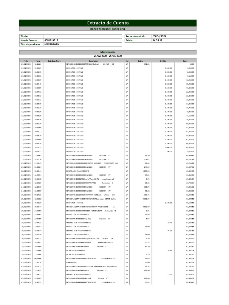 Account Movements Detail | PDF | Innovación | Desarrollo personal