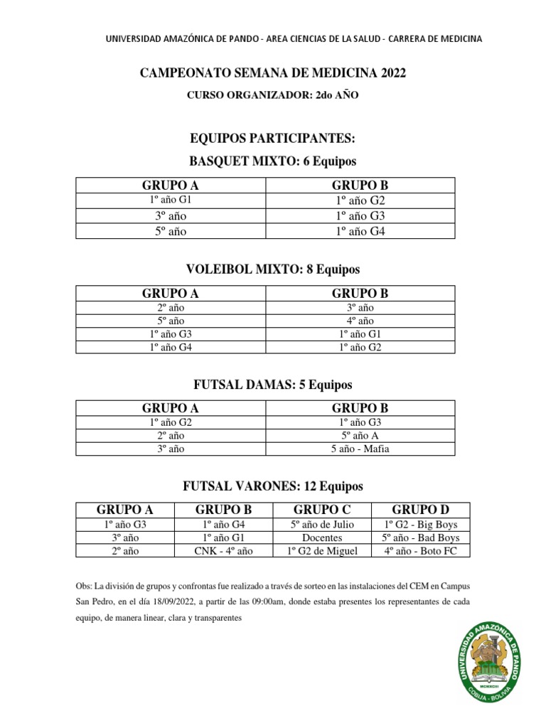 FIXTURE ACTUALIZADO Uap | PDF