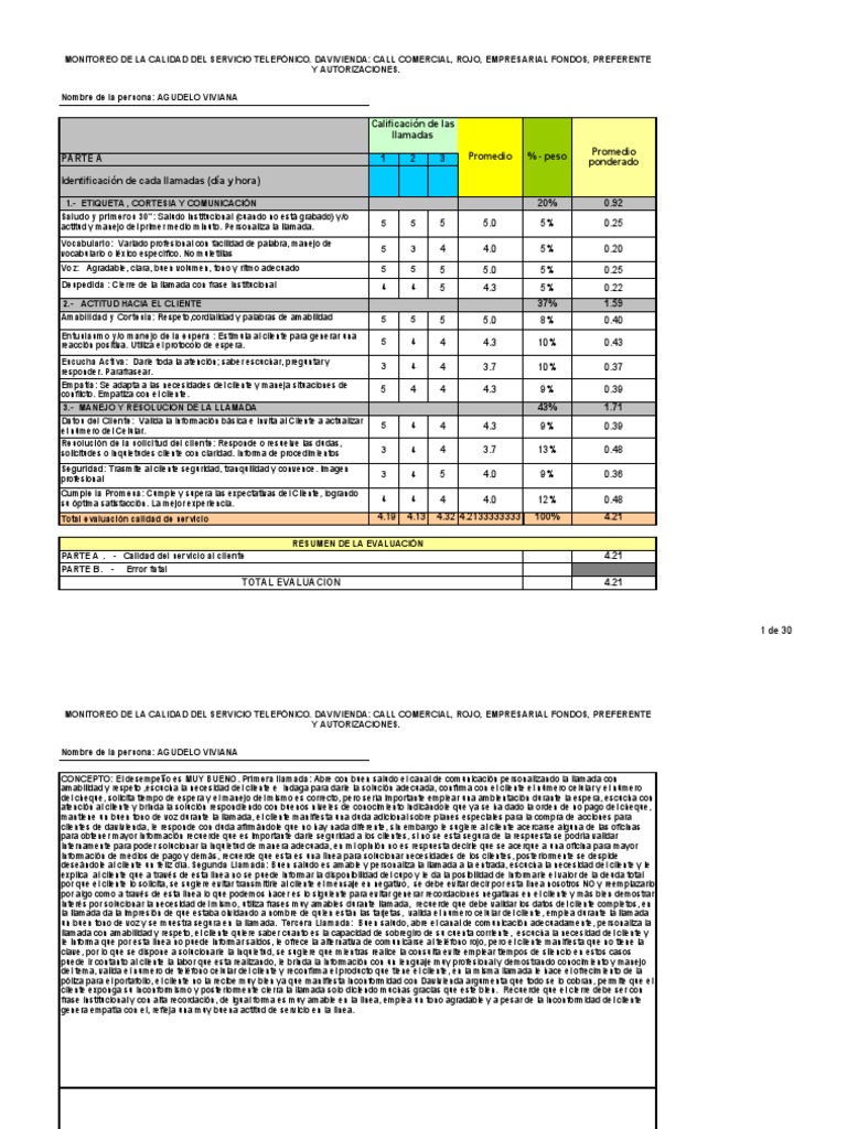 MATRIZ CALIDAD SERVICIO Ejemplos diligenciados-260101047-AA2-EV02 | PDF ...