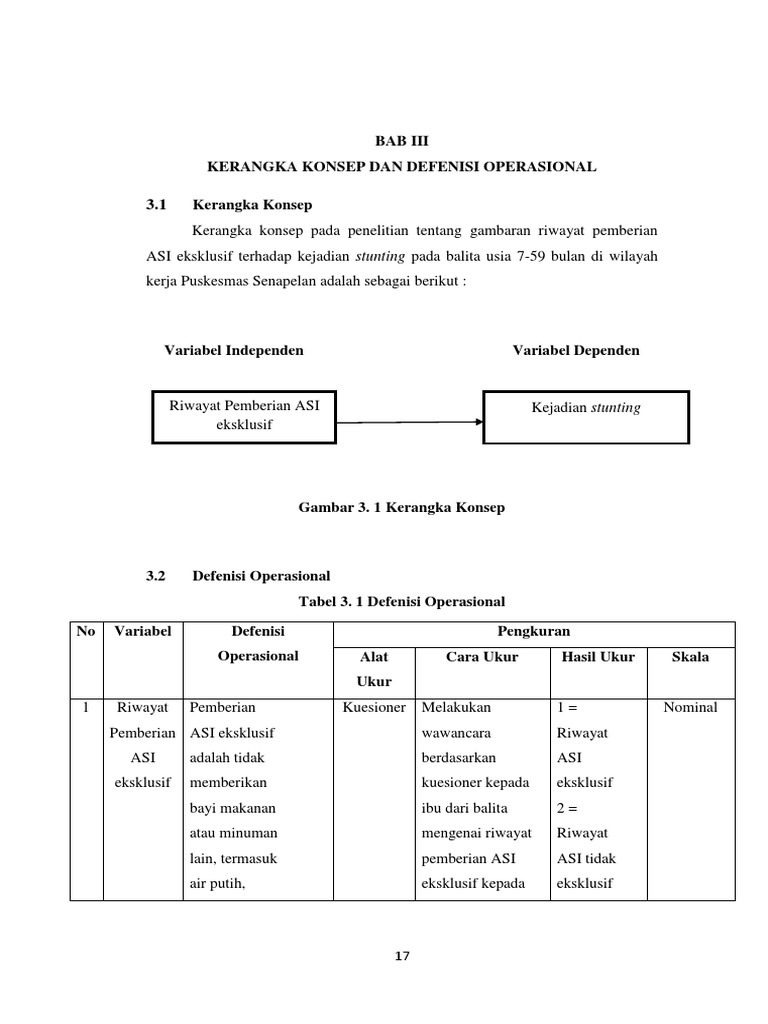 Bab Iii Kerangka Konsep, Definisi Operasional | PDF