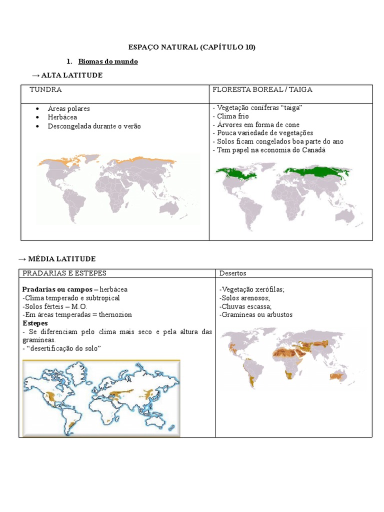 BIOMAS DO MUNDO | PDF
