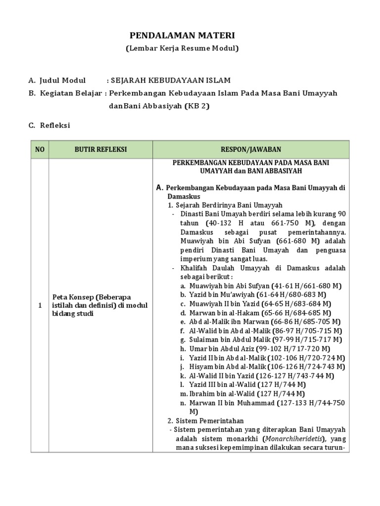 RESUME MODUL SKI KB 2 - Befika Fitriya Dewi | PDF