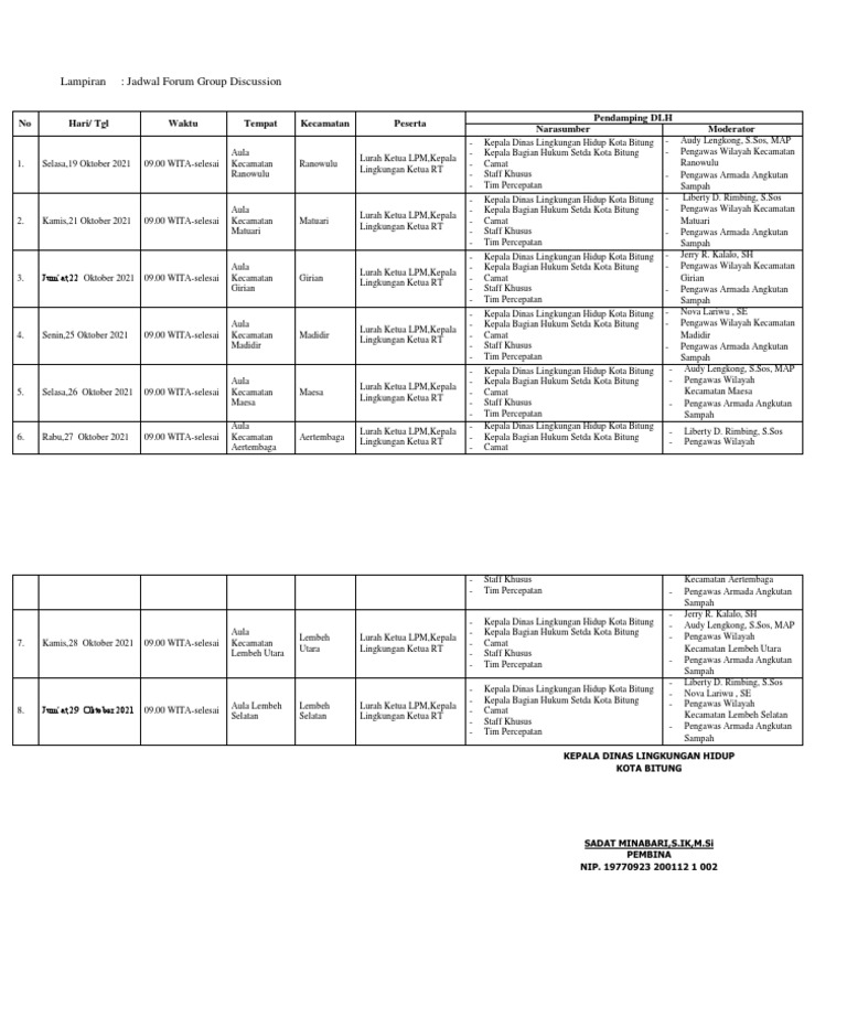 Lampiran Jadwal Fix | PDF