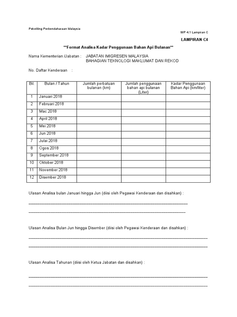 Analisa Kadar Penggunaan Bahan Api | PDF | Teknologi & Rekayasa