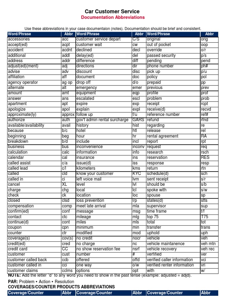 Cust Serv Abbreviations | PDF | Service Industries