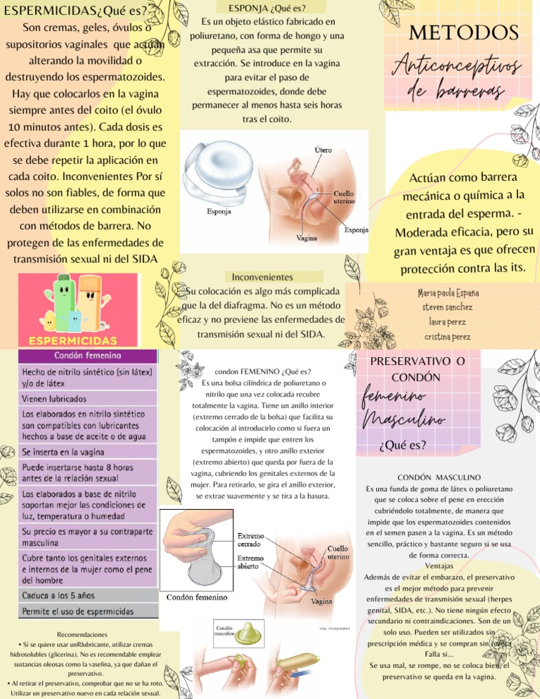 Metodos, Anticonceptivos de Barrera. | PDF | Condón | La sexualidad humana