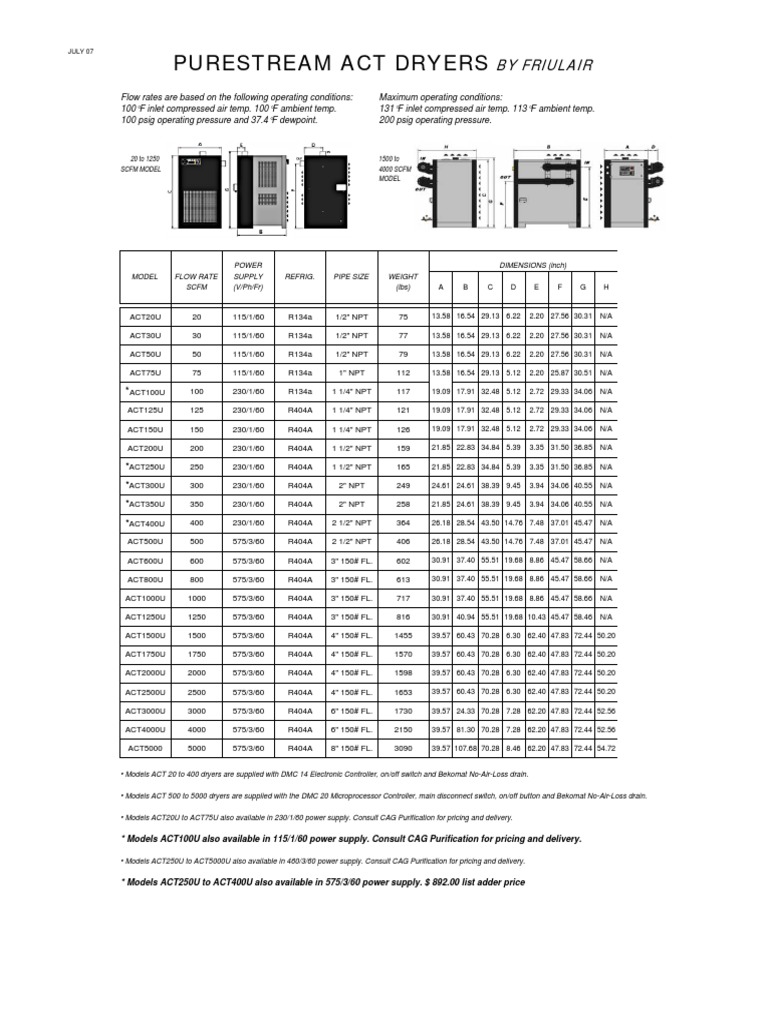 2008 Refrigerated Dryers Binder New | PDF | Capacitor | Applied And ...
