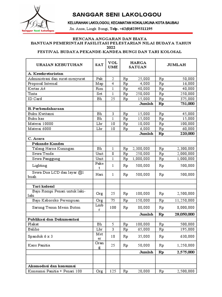 Rab Festival Budaya | PDF