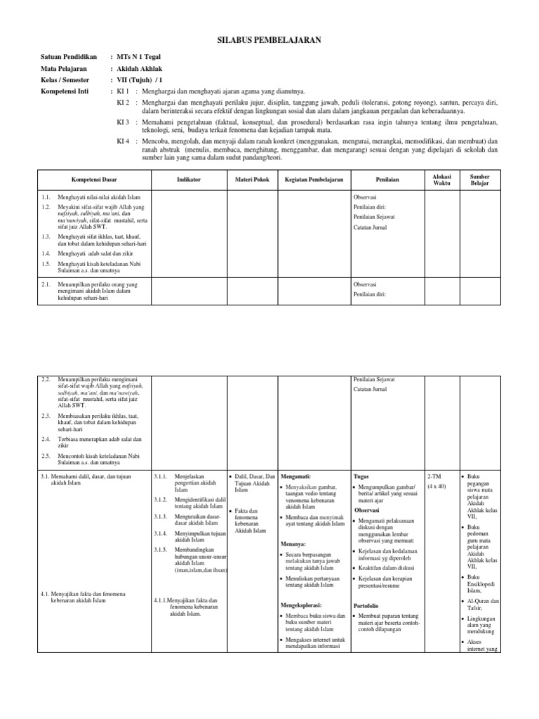 Silabus Akidah Akhlak Kelas VII | PDF