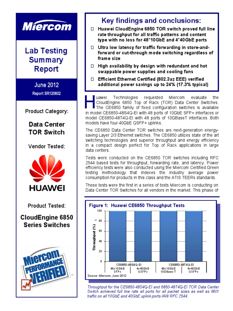 Miercom Report Excerpt Huawei CE6850 Data Center TOR Switch - Cleaned | PDF | Network Switch ...
