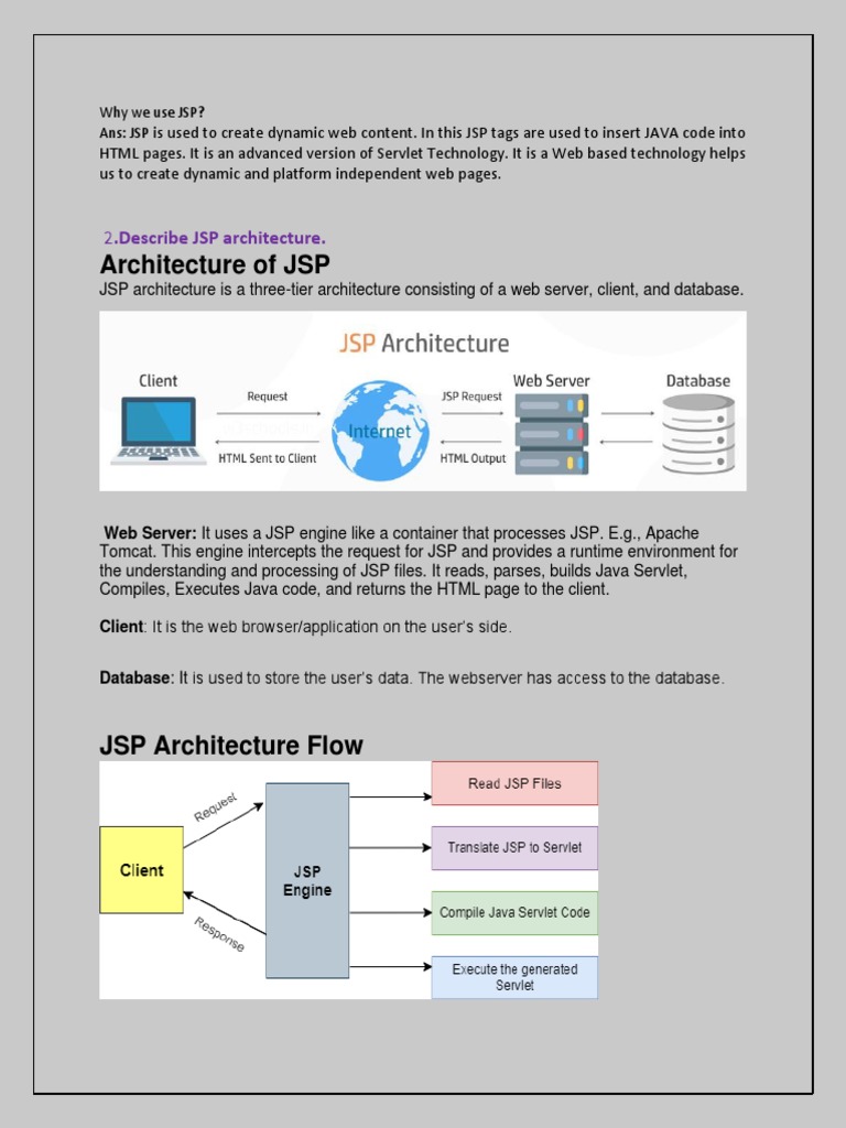 JSP SPD Answer | Download Free PDF | Hypertext Transfer Protocol | World Wide Web