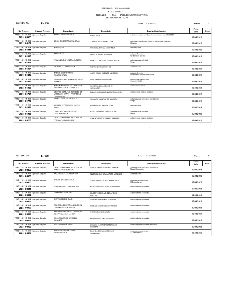 Estado E - 058 | PDF | Judicaturas