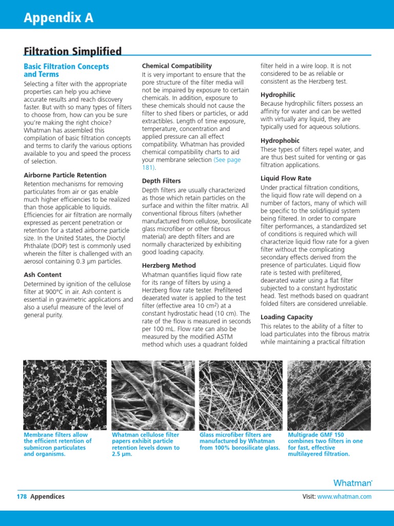 Basic Filtration Concepts | PDF | Filtration | Membrane Technology