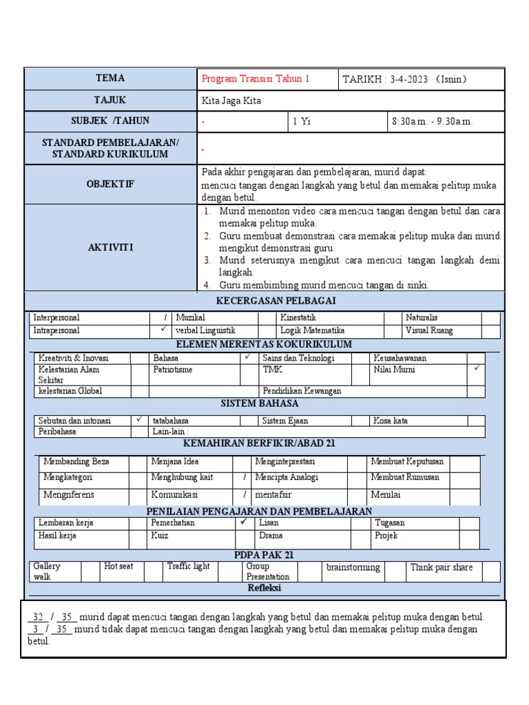 Program Transisi Tahun 1: Tema Tajuk Subjek /tahun Standard ...