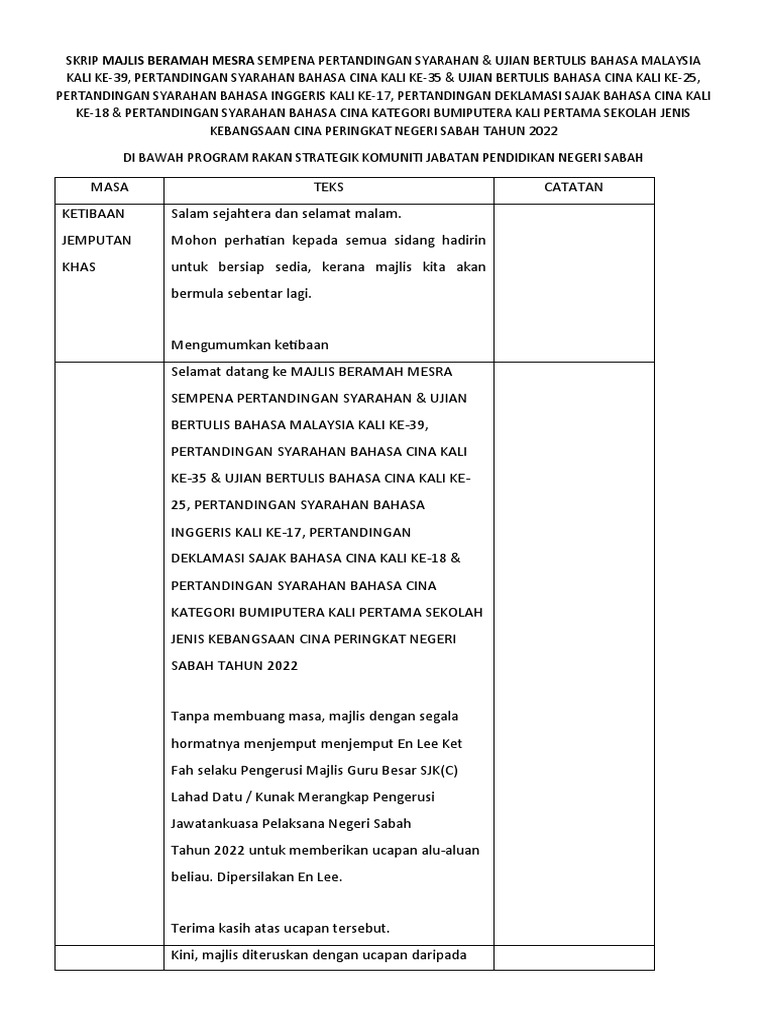SKRIP MAJLIS BERAMAH MESRA | PDF