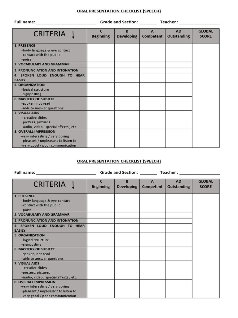 Student Speech Evaluation Guide | PDF