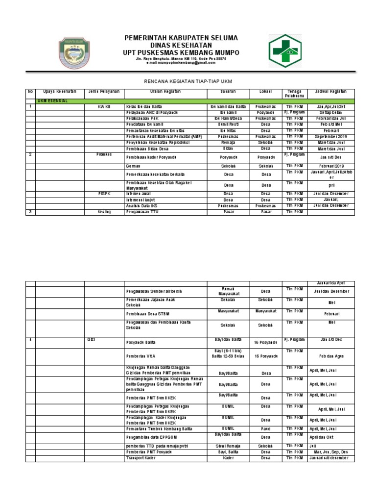 Pemerintah Kabupaten Seluma Dinas Kesehatan Upt Puskesmas Kembang Mumpo ...