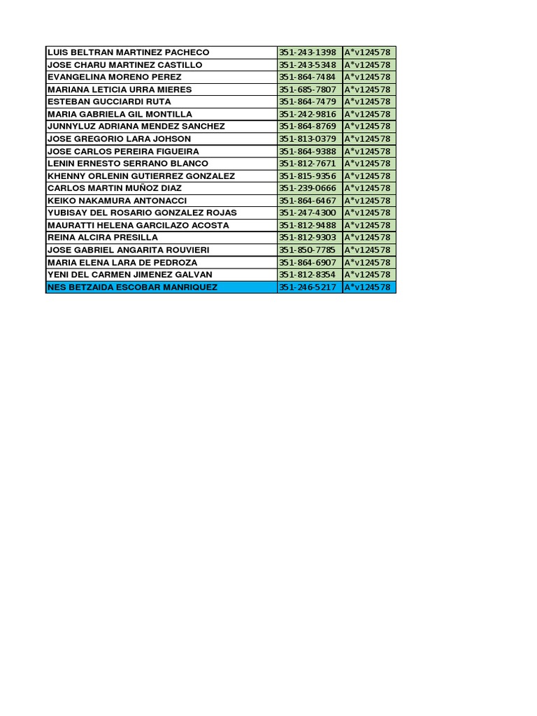 Lote 18 Part 3 | PDF