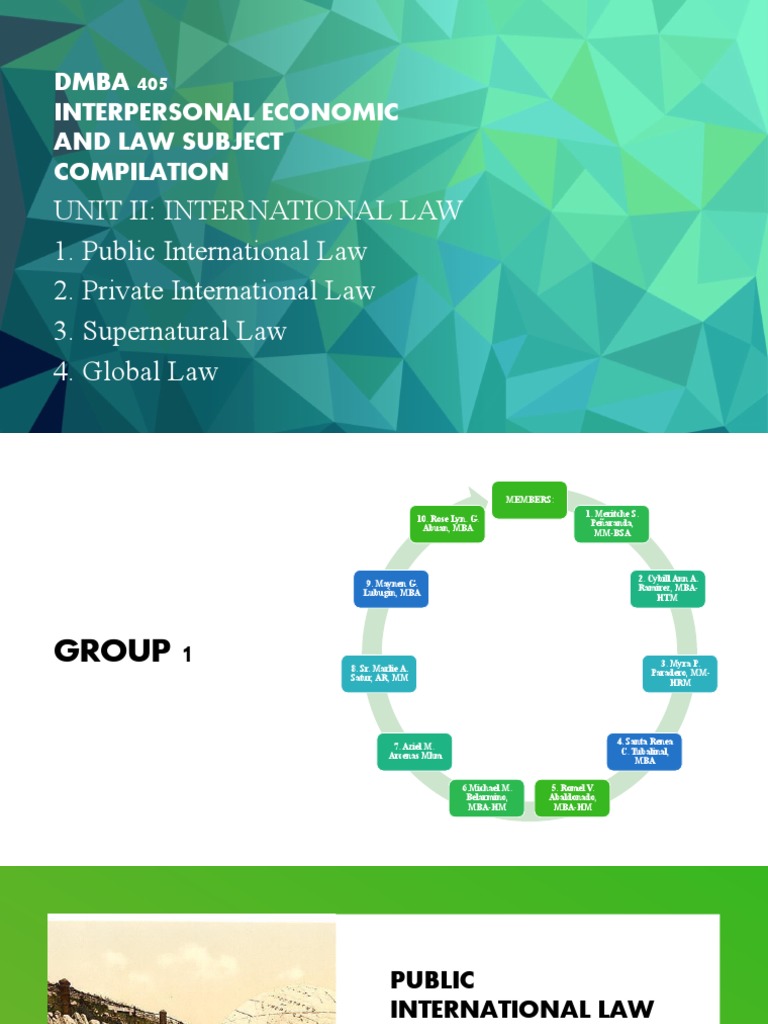 DMBA 405 PPT Subject Compilation by Meritche | PDF | International Law | Treaty