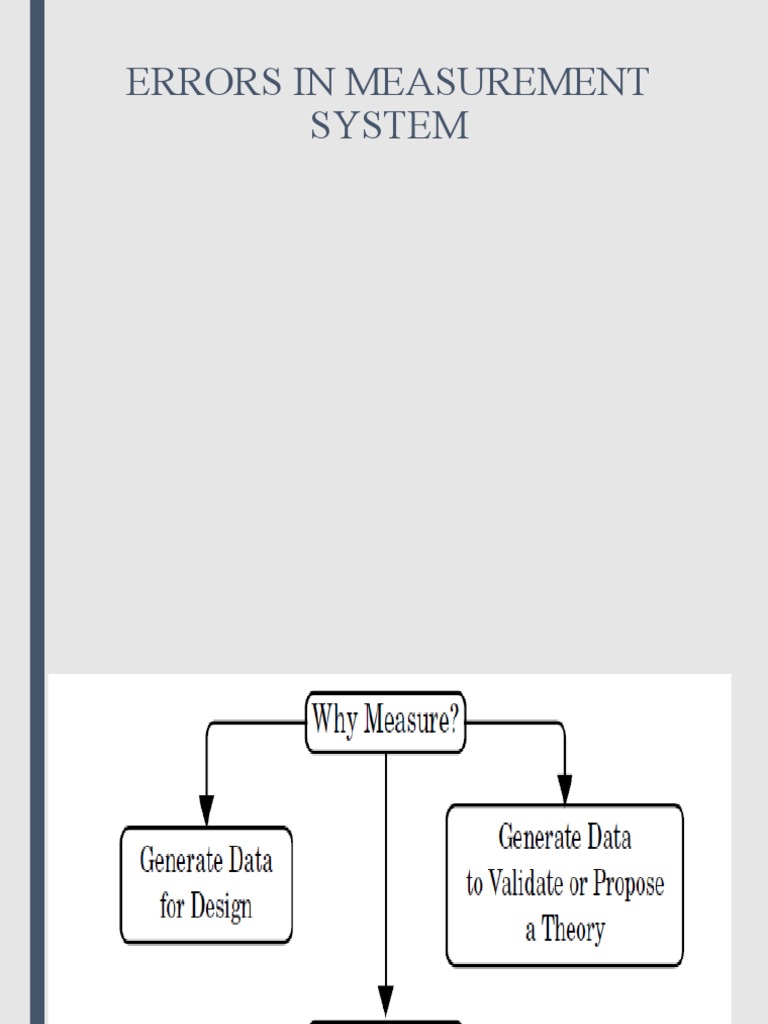 Errors in Measurement | PDF | Observational Error | Accuracy And Precision