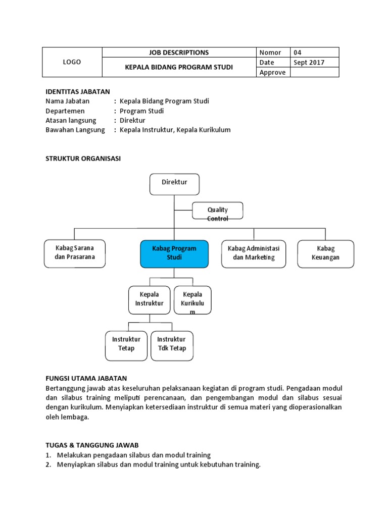 Jobdesc Kepala Bagian Program Studi | PDF