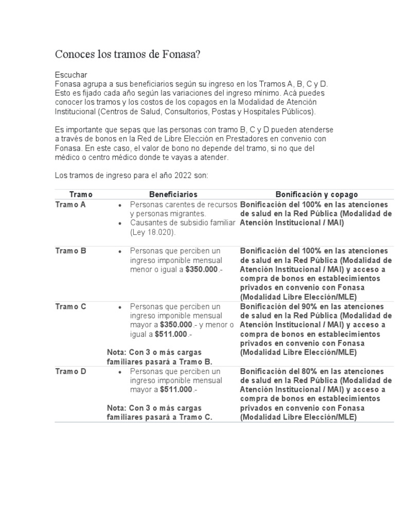 Tramos de Fonasa y sus beneficios 2022 | PDF | Finanzas y dinero