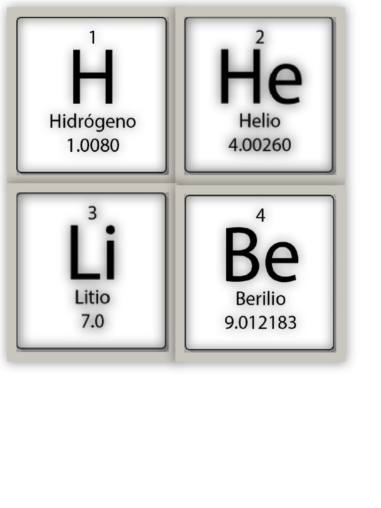 Elementos de La Tabla Periodica 1-118 | PDF