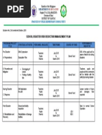 Value Cluster For Ethical Themes: Deped Memorandum No. 174 S. 1995 | PDF