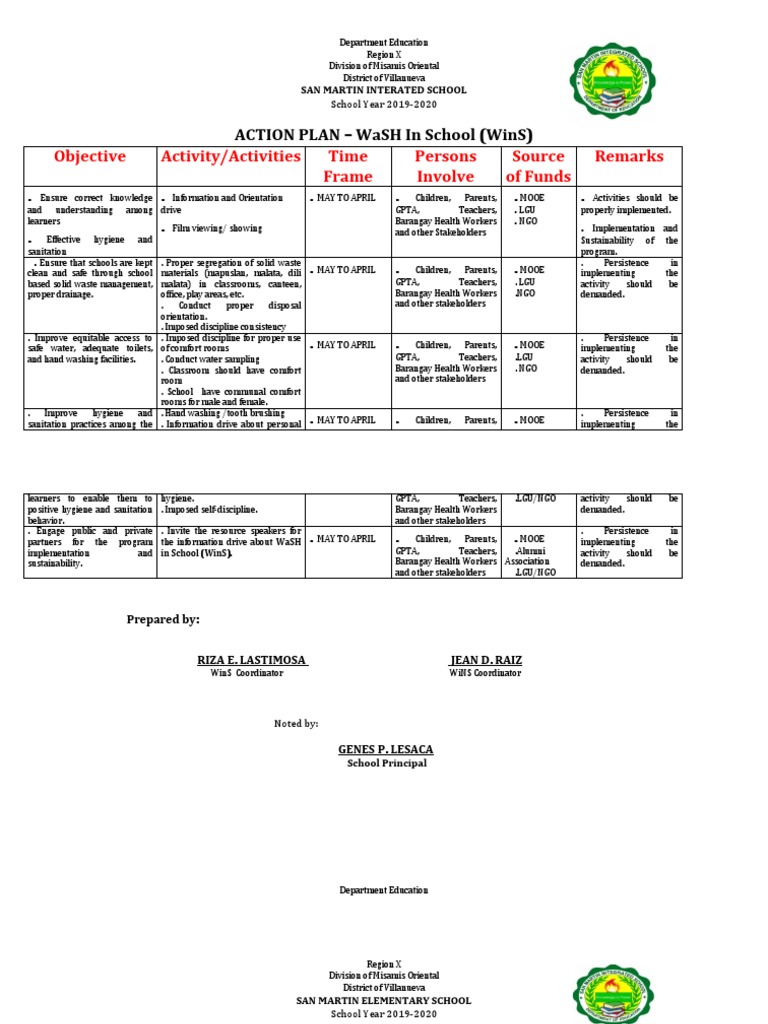 Action Plan Wow | PDF | Wash | Hygiene
