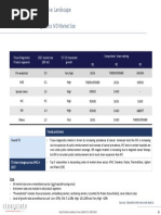 Ipcr Sample | PDF | Patient | Performance Indicator
