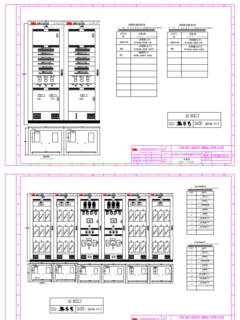 Electrical DC Power Panel Presentation | PDF