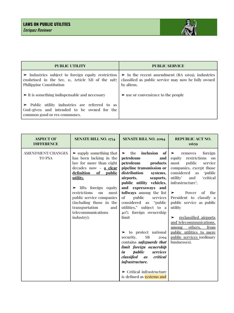 Lpu Reviewer For Quiz | PDF | Public Utility | Infrastructure