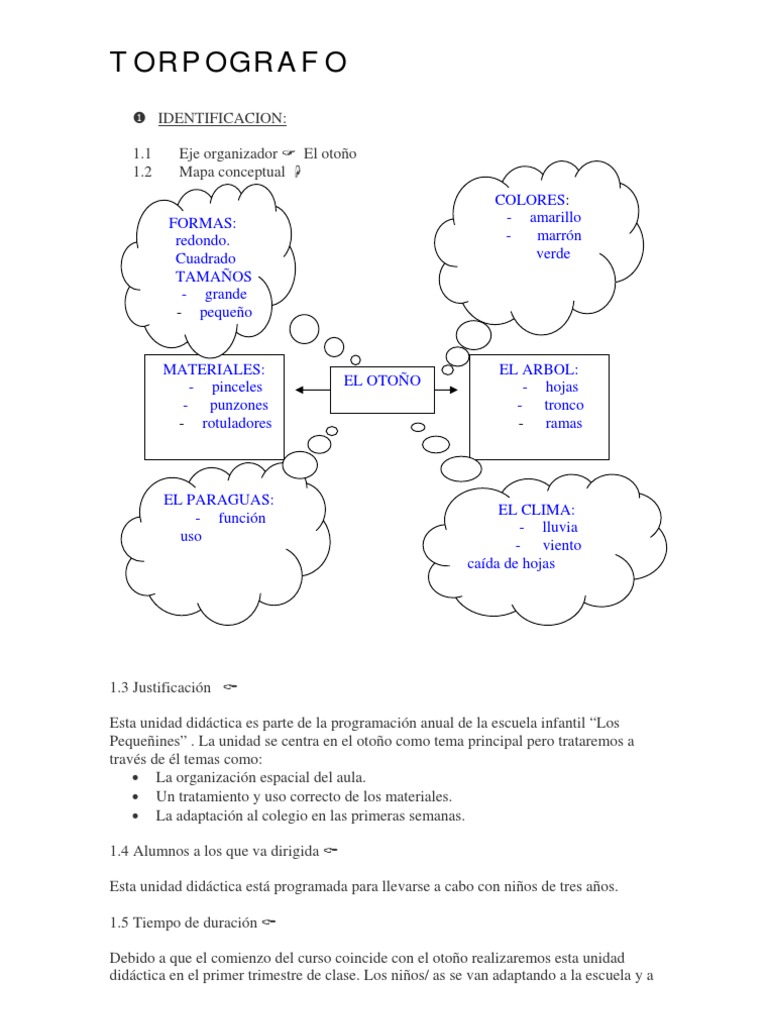 Unidad Didáctica: El Otoño en Clase | PDF | Evaluación | Cognición