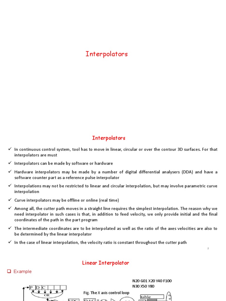 Interpolators | PDF