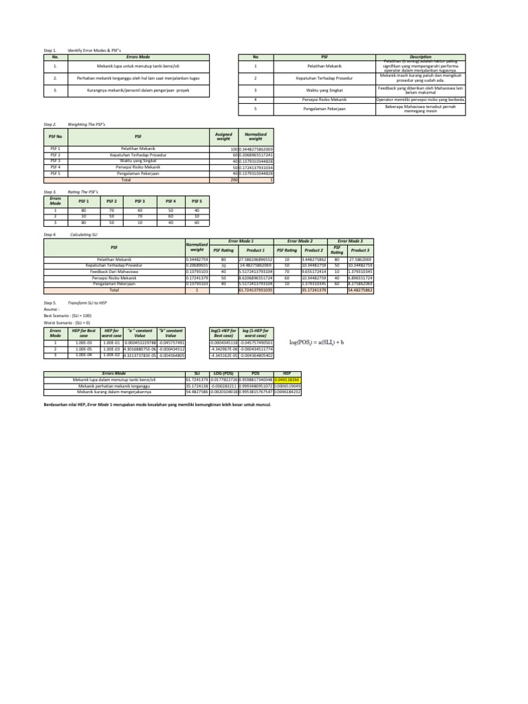 Tugas Jurnal MRR | PDF