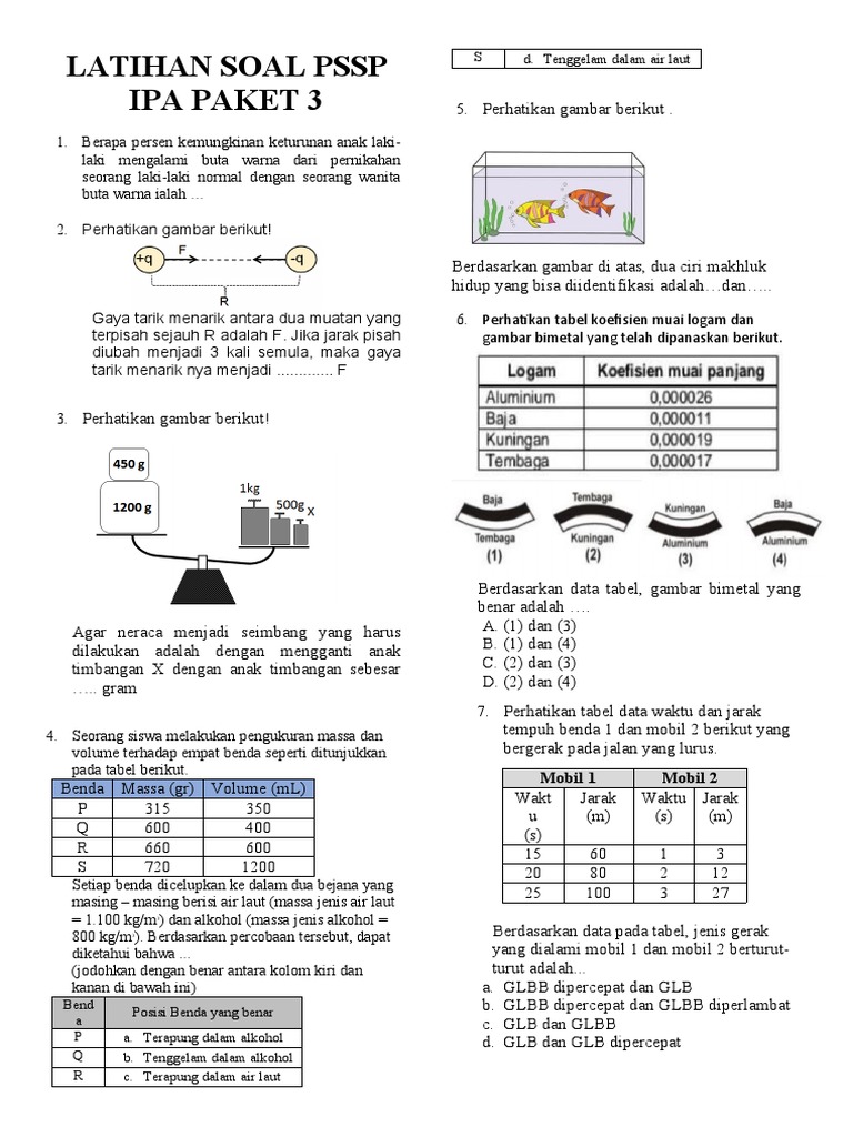Latihan Soal PSSP IPA Kelas 9 Paket 3 | PDF