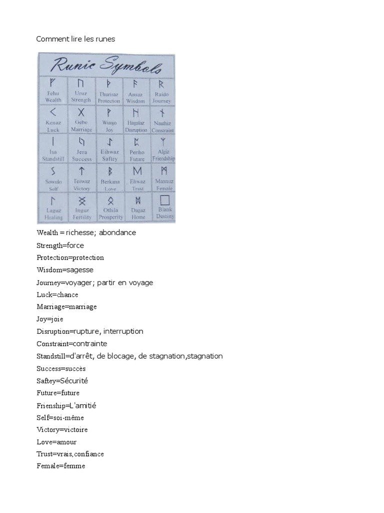 Comment Lire Les Runes | PDF | Rune | Émotions