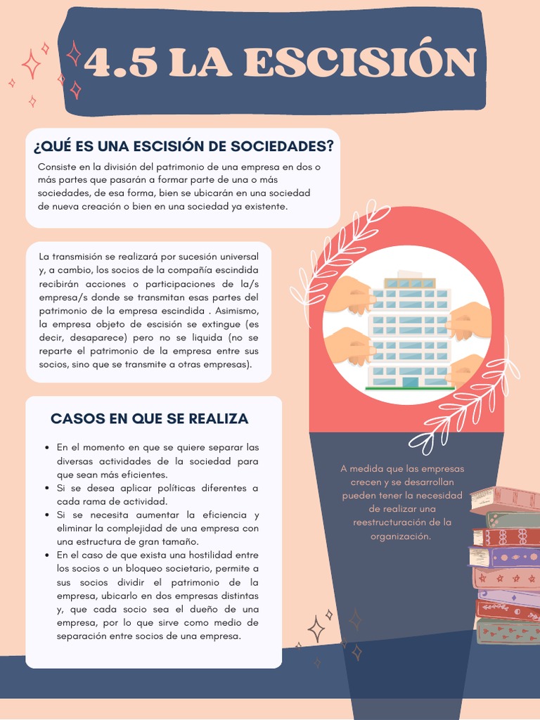 Escision | PDF | Sociedad de responsabilidad limitada | Sociedad