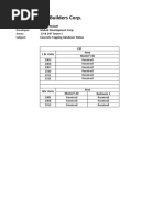 Concrete Topping Methodology Guide | PDF | Concrete | Cement