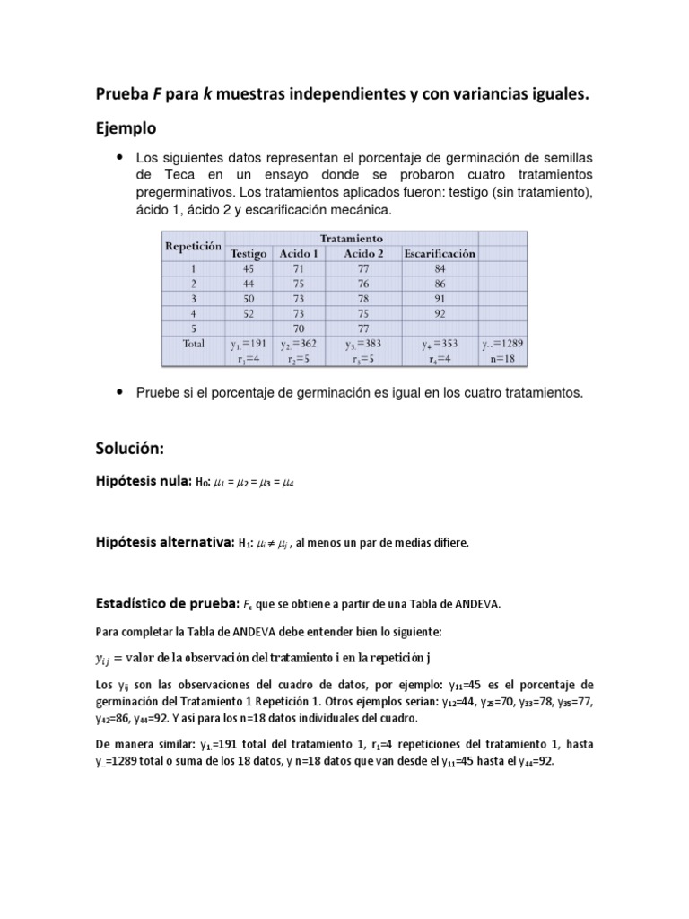 Ejemplo de ANDEVA 1 | PDF